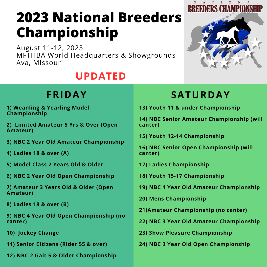 National Breeders Championship – National Association of Breeders